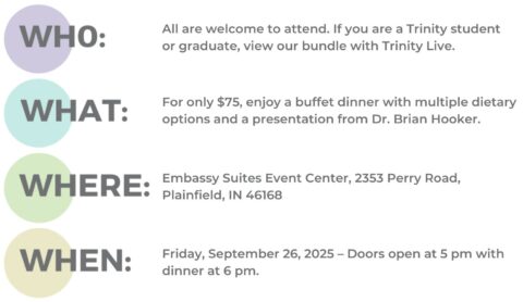 Symposium - Trinity Live